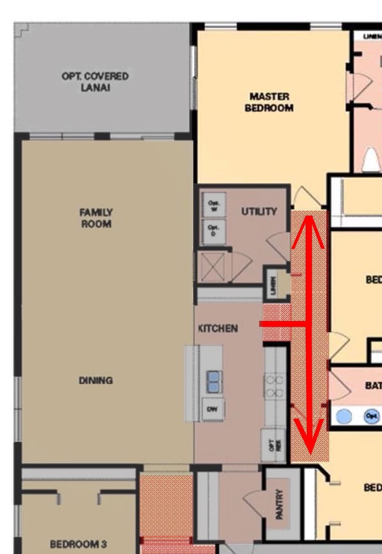 Small Steps - Best In American Living