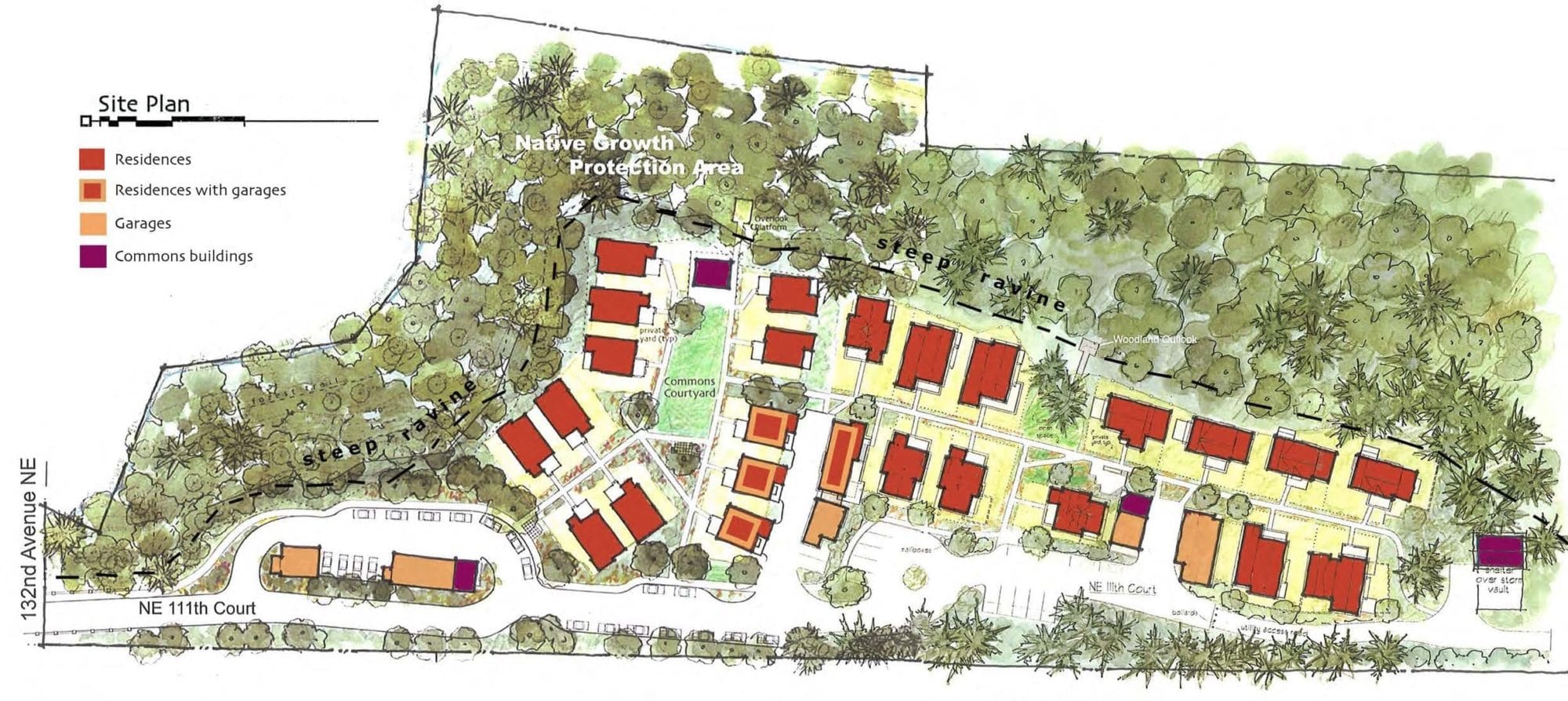 Making Housing Options Work - Best In American Living